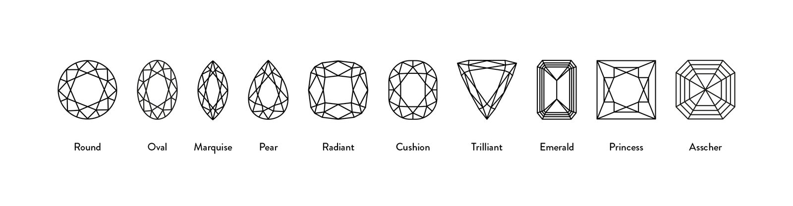 Diamond Buyer's Guide